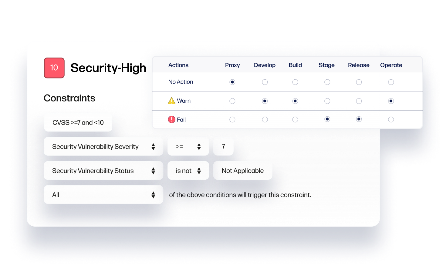 Open Source Software Security | Sonatype